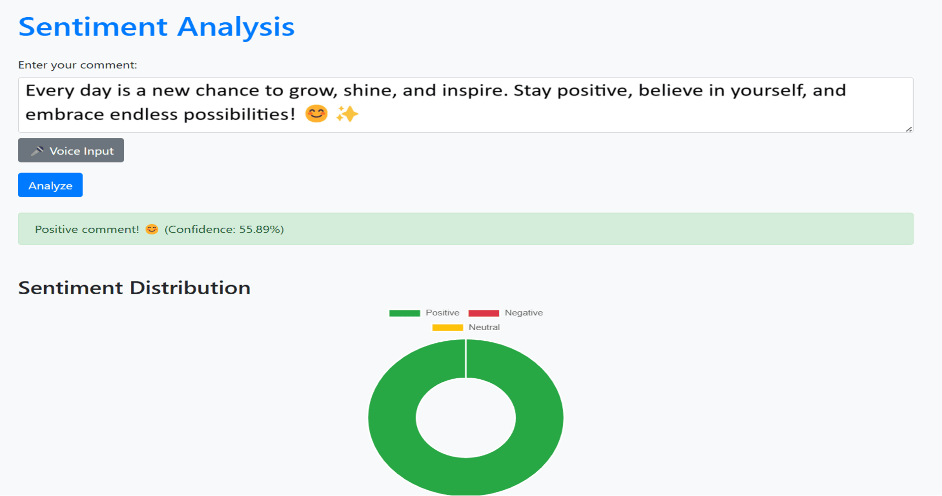 Data Scientist's Protfolio